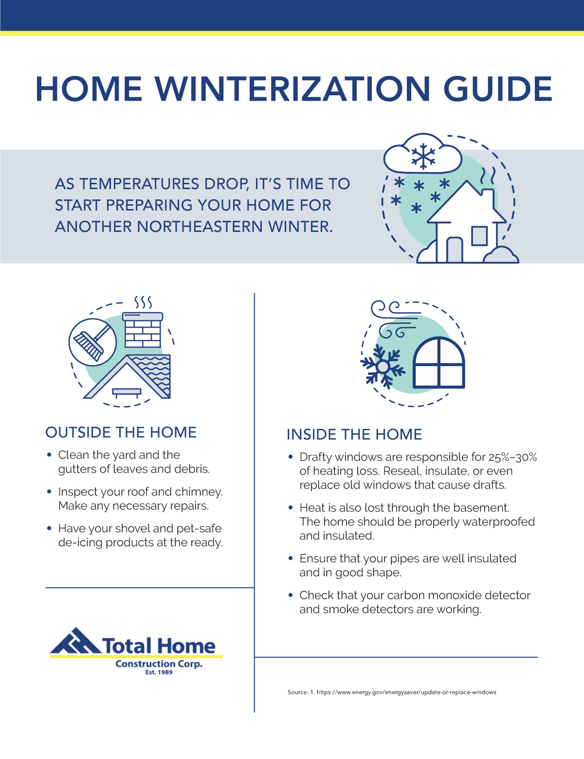 The Ultimate Guide To Winterizing Your Home